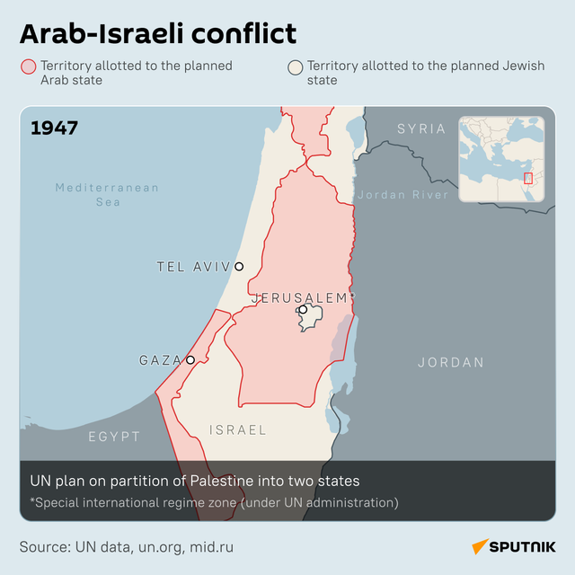 How Borders of Palestine & Israel Have Changed Over Time